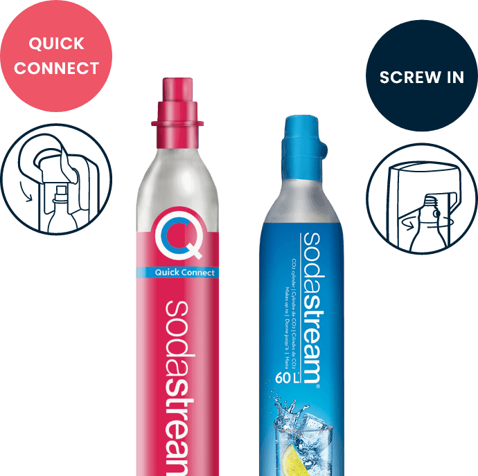 Exchange and refill CO2 gas cylinders + Quick Connect Cylinders ...