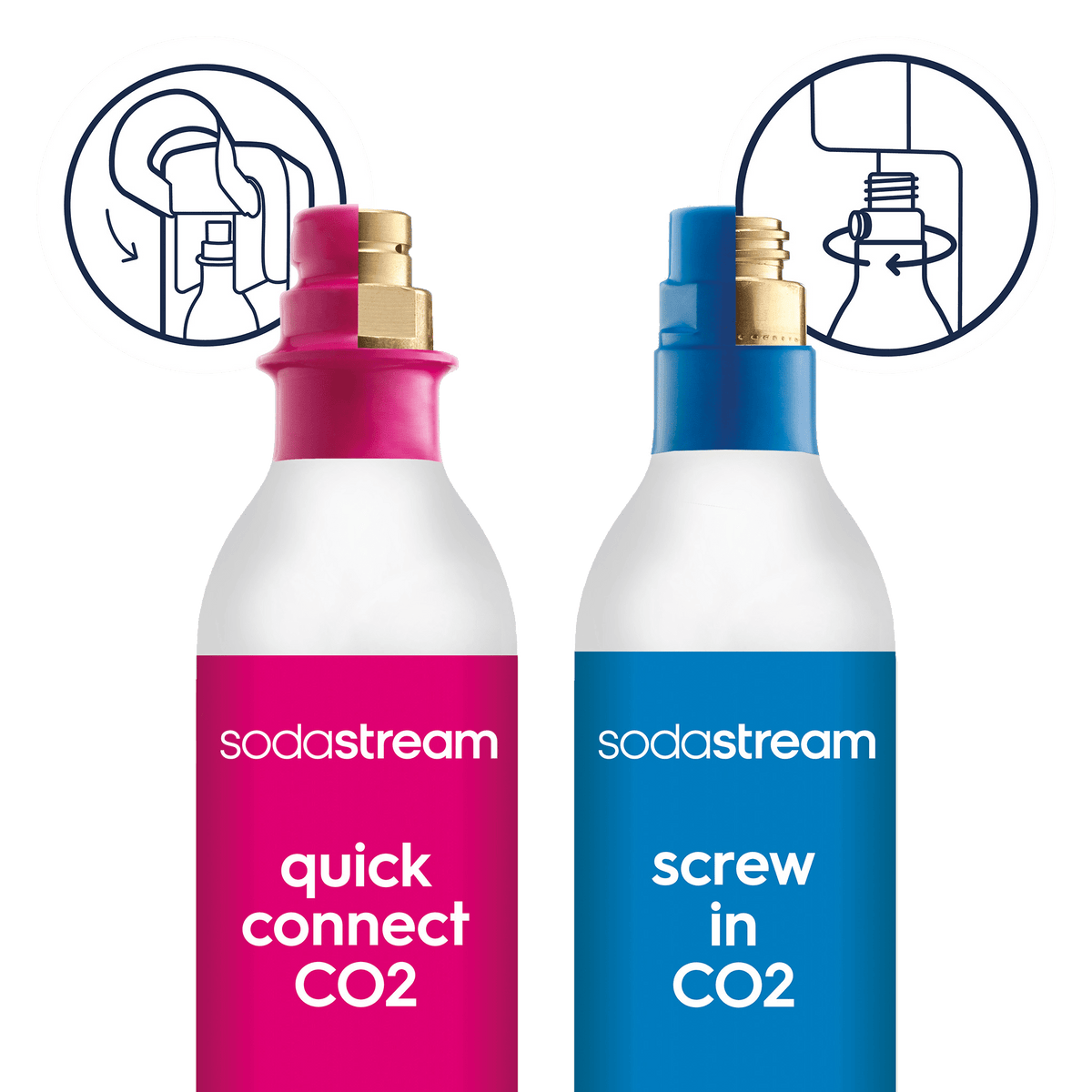 Exchange and refill CO2 gas cylinders + Quick Connect Cylinders ...