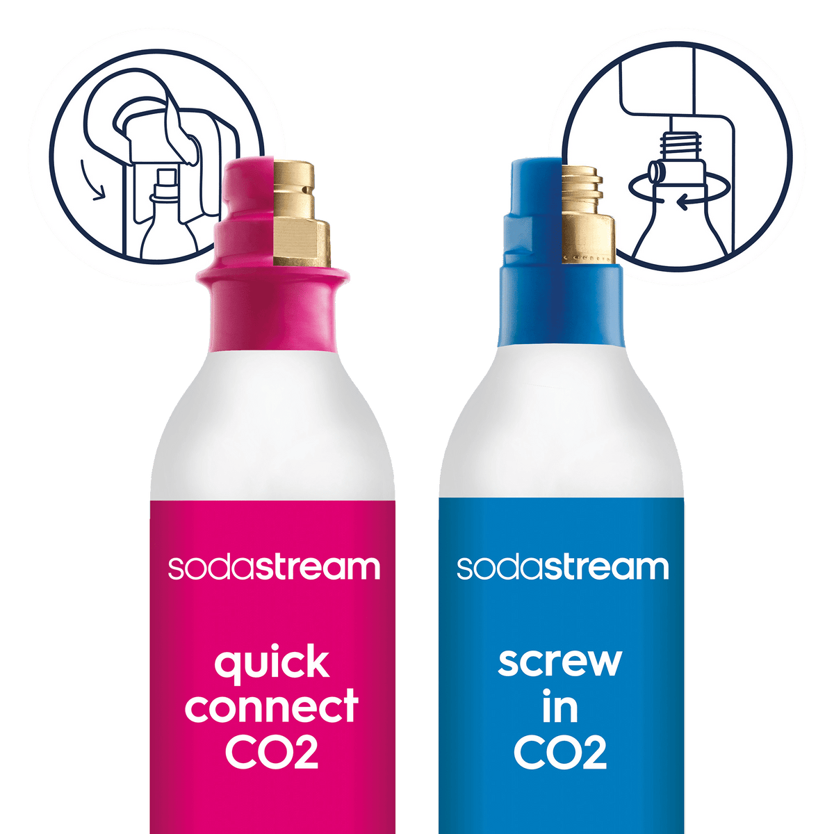 SodaStream Spare Co2 Gas Cylinder (no deposit included) – SodaStream UK