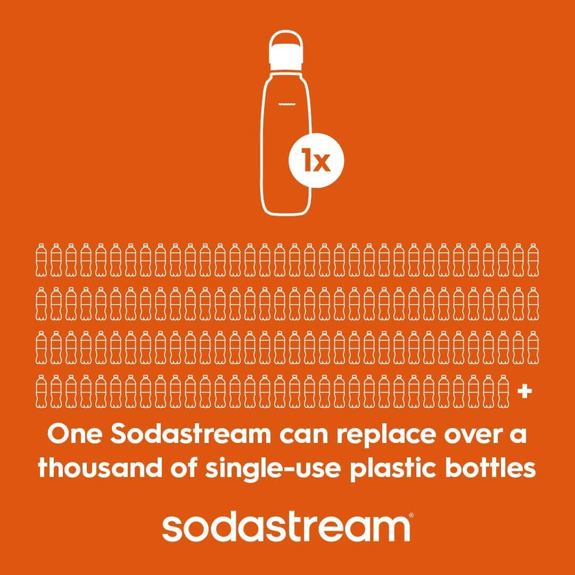 Sodastream Fizz & Go™ Insulated Stainless Steel Sparkling Water Bottle ...