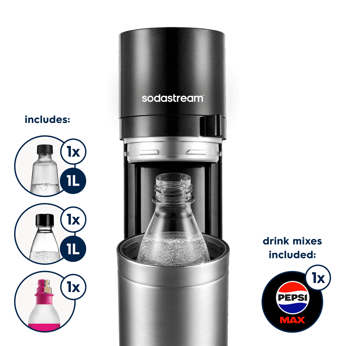 SodaStream DUO Sparkling Water Maker With Glass Bottles – SodaStream UK