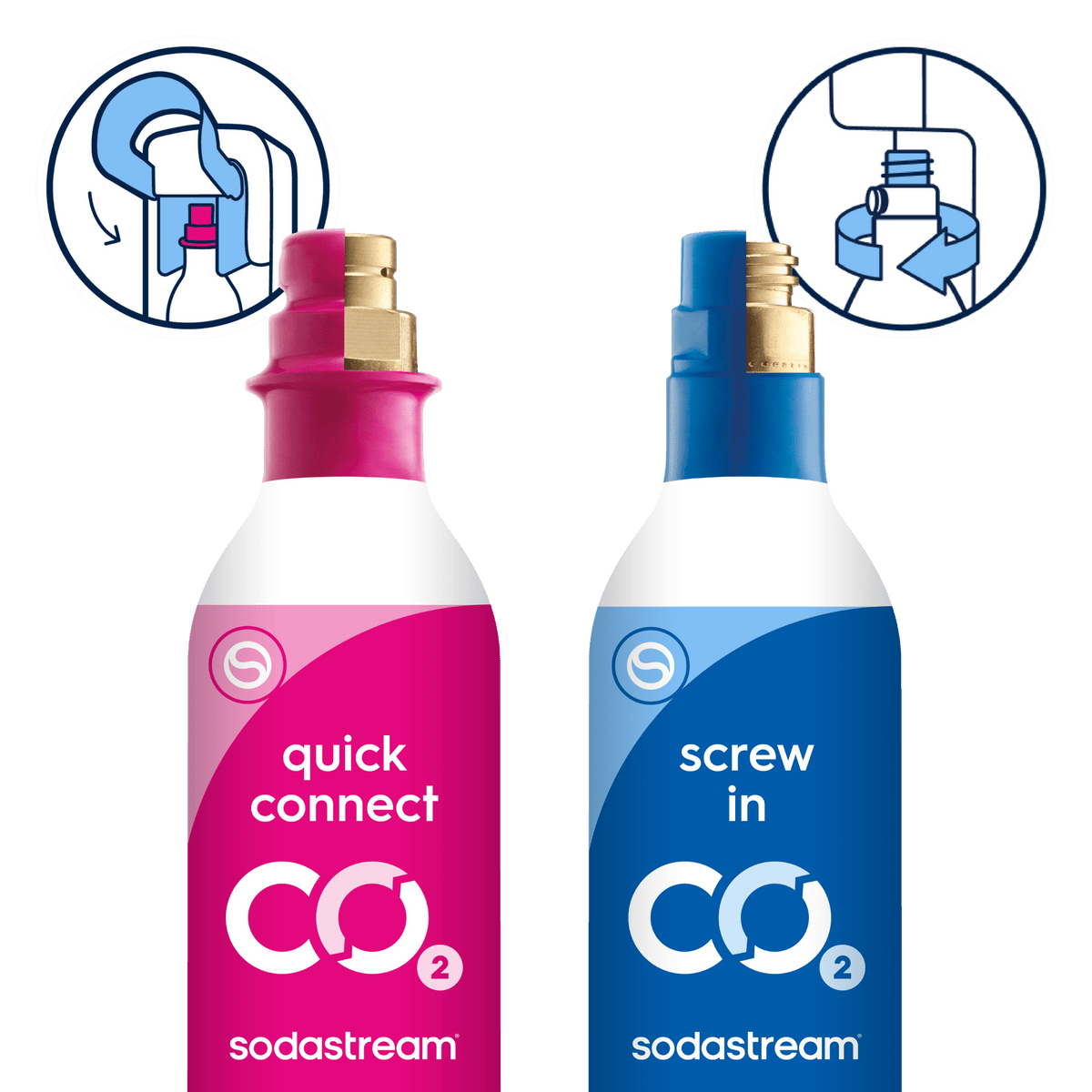 Exchange and refill CO2 gas cylinders + Quick Connect Cylinders ...