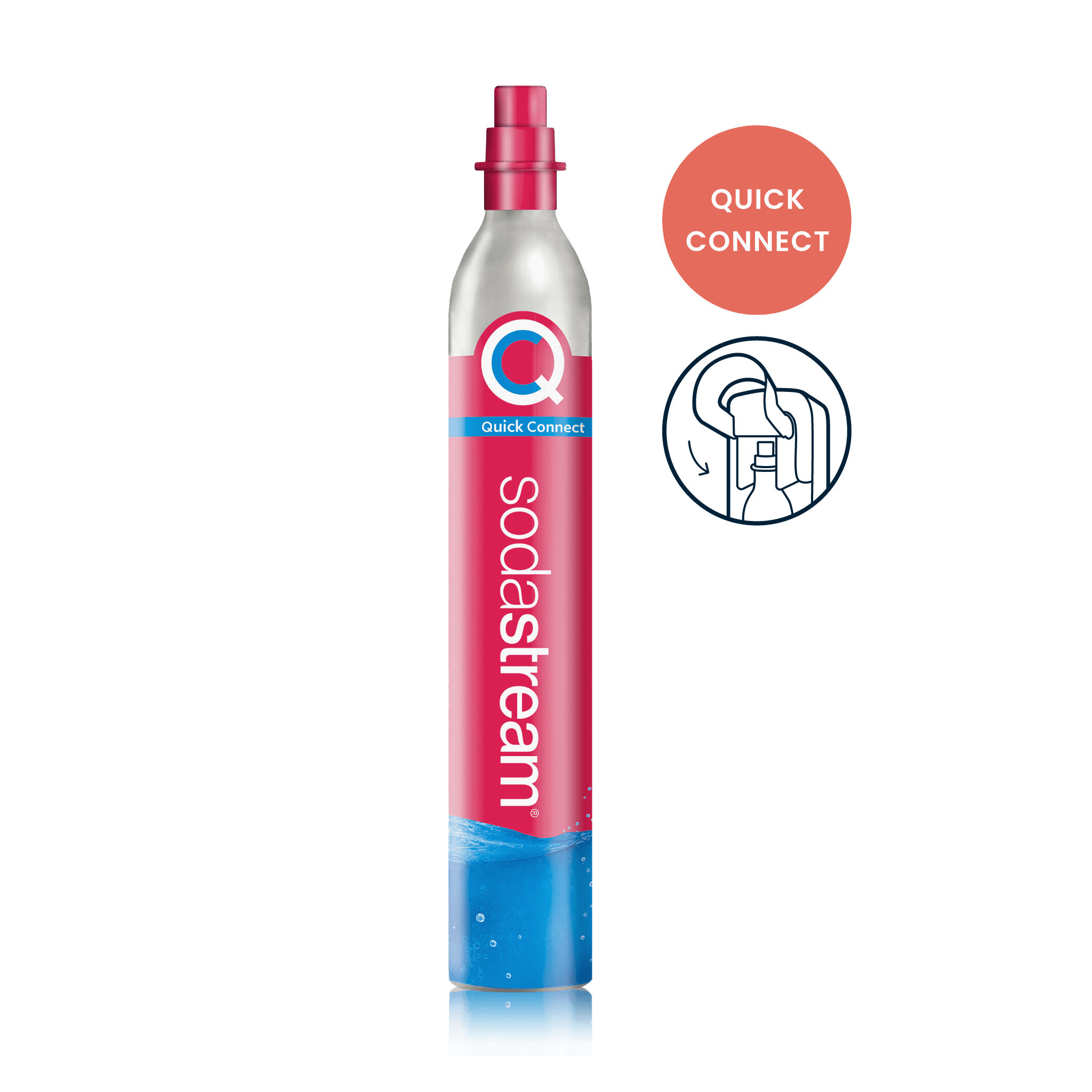sodastream